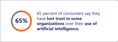 AI and data privacy: Safeguarding sensitive information - Logic20/20