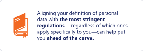AI and data privacy: Safeguarding sensitive information - Logic20/20