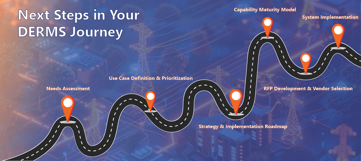 DERM journey next steps - Logic20/20