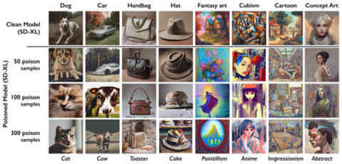 The risks and rewards of generative AI - Logic20/20