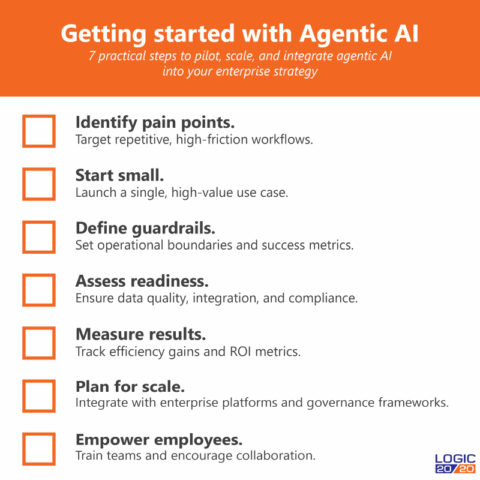 What is Agentic AI? Benefits, Challenges, and Implementation Strategy ...
