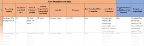 How a record of processing activities (ROPA) strengthens data privacy ...