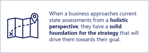Current state assessment: the first step towards effective data ...